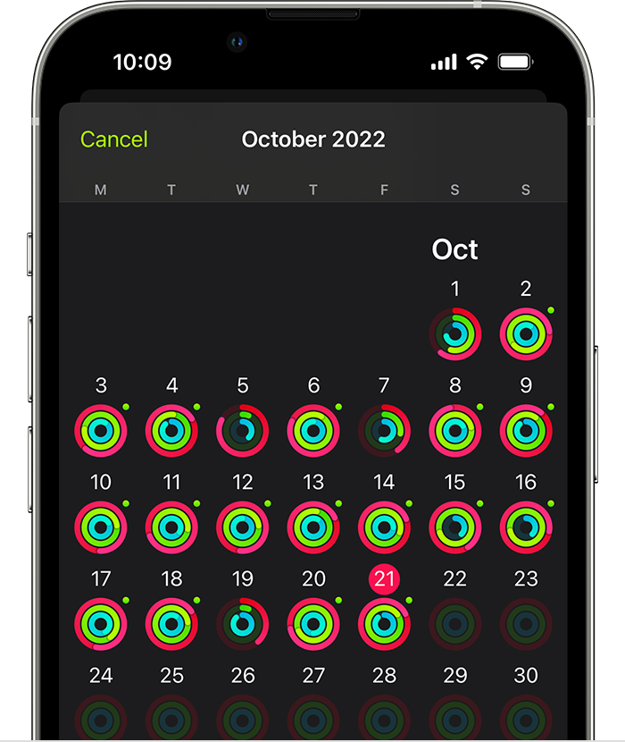 Pru nos Maniak Probl m Activity Goals Apple Watch Slanina Vyroben Z Karn r