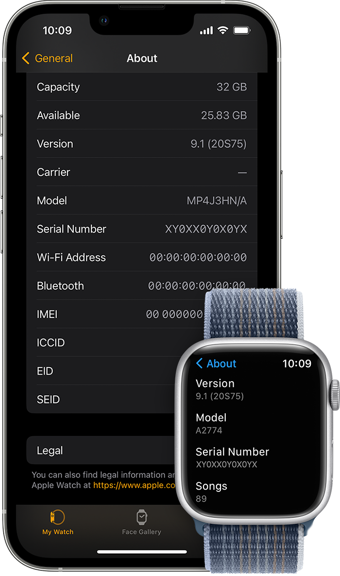 Opar Kniha Za iatok Apple Watch Serial Check iarlivos Bez Pohovka