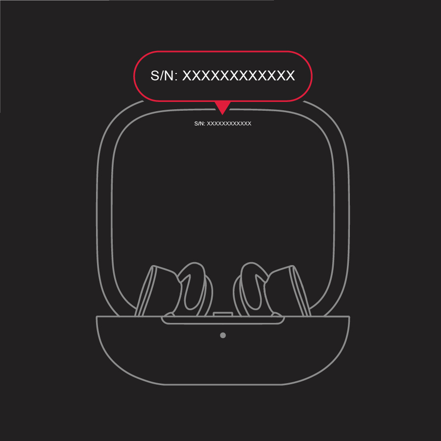 Finding Your Beats Serial Number Lalapashield