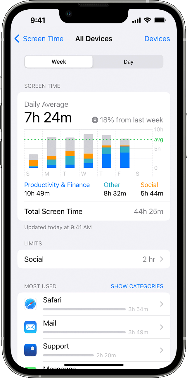 Use Screen Time On Your IPhone IPad Or IPod Touch Apple Support UK 