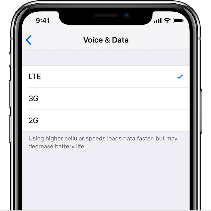 About The LTE Options On Your IPhone Apple Support