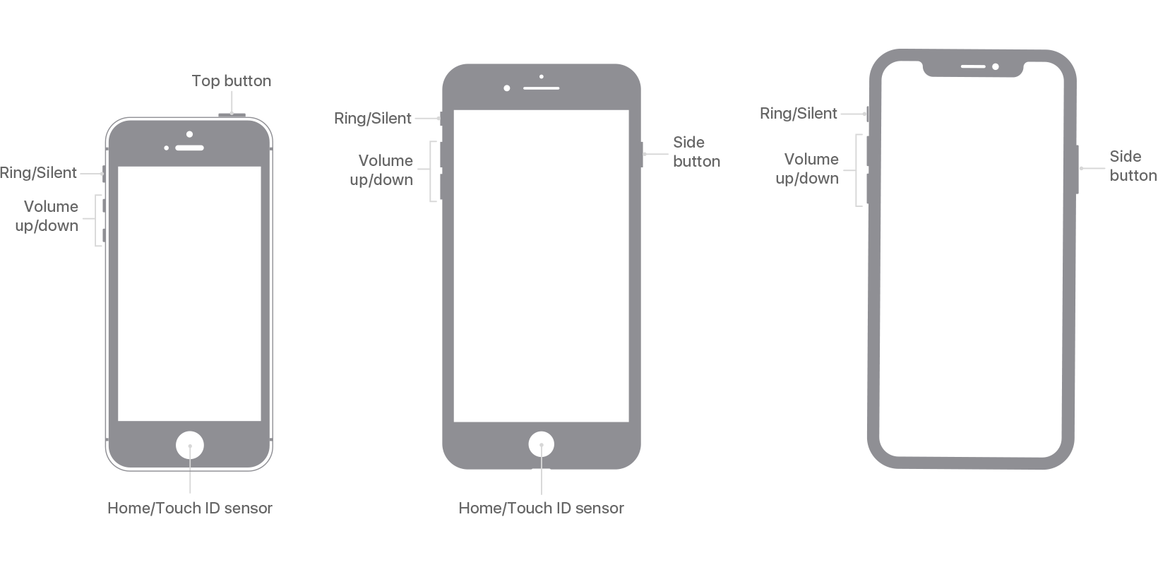 IPhone Calls Issue Apple Community