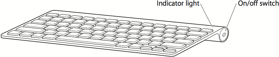 Bluetooth How To Set Up Your Apple Wireless Keyboard Apple Support