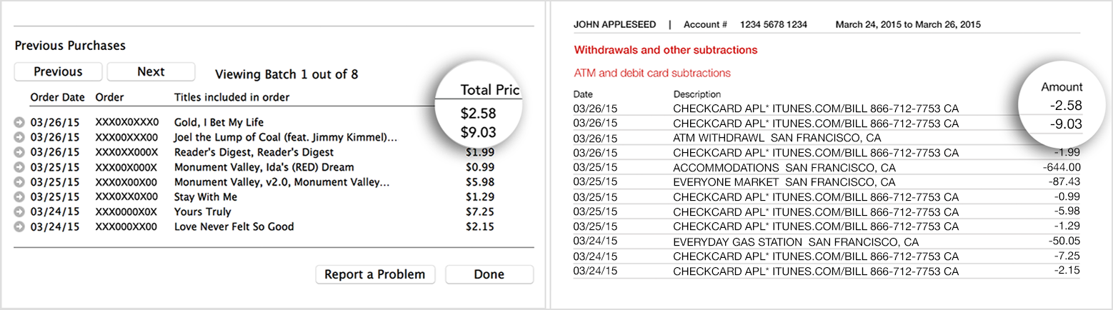 B apple bill itunes bill 