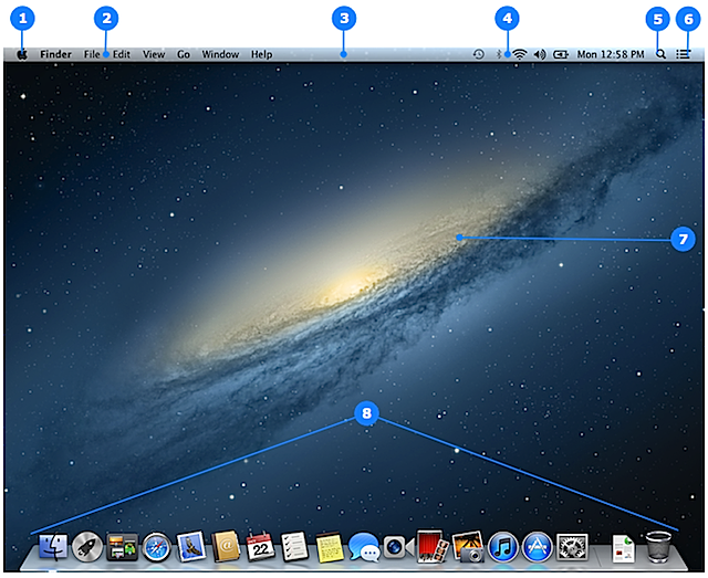 Mac Basics Desktop Apple Support