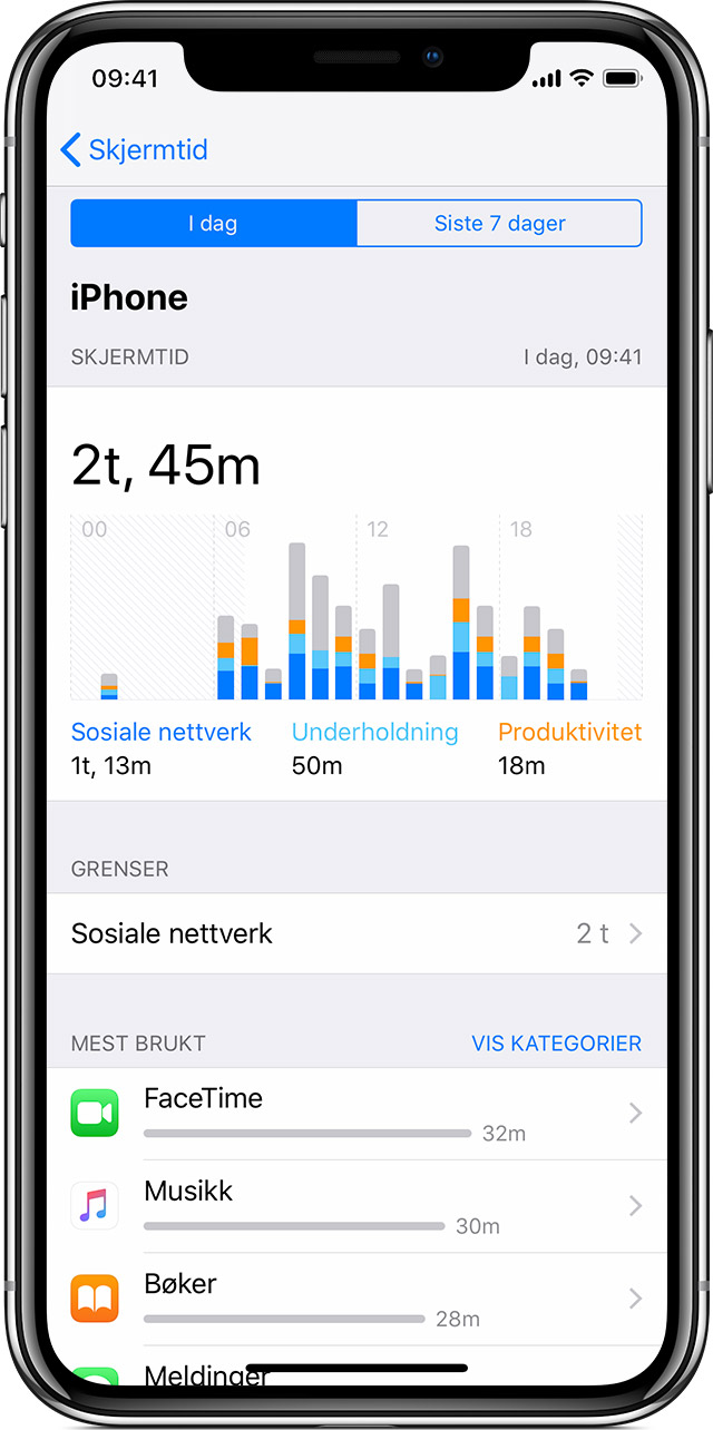 Bruk Skjermtid på iPhone, iPad eller iPod touch - Apple-kundestøtte